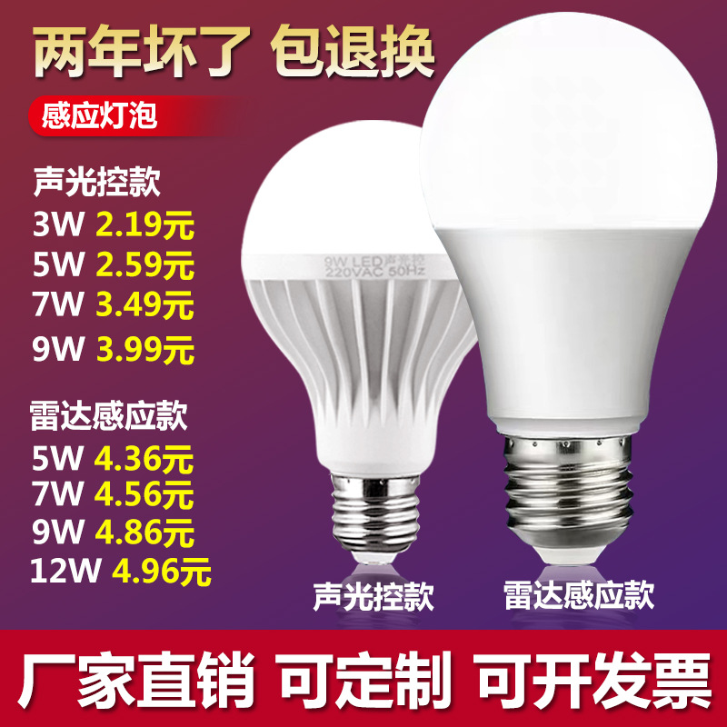 270w灯泡-270w灯泡批发、促销价格、产地货源 - 阿里巴巴