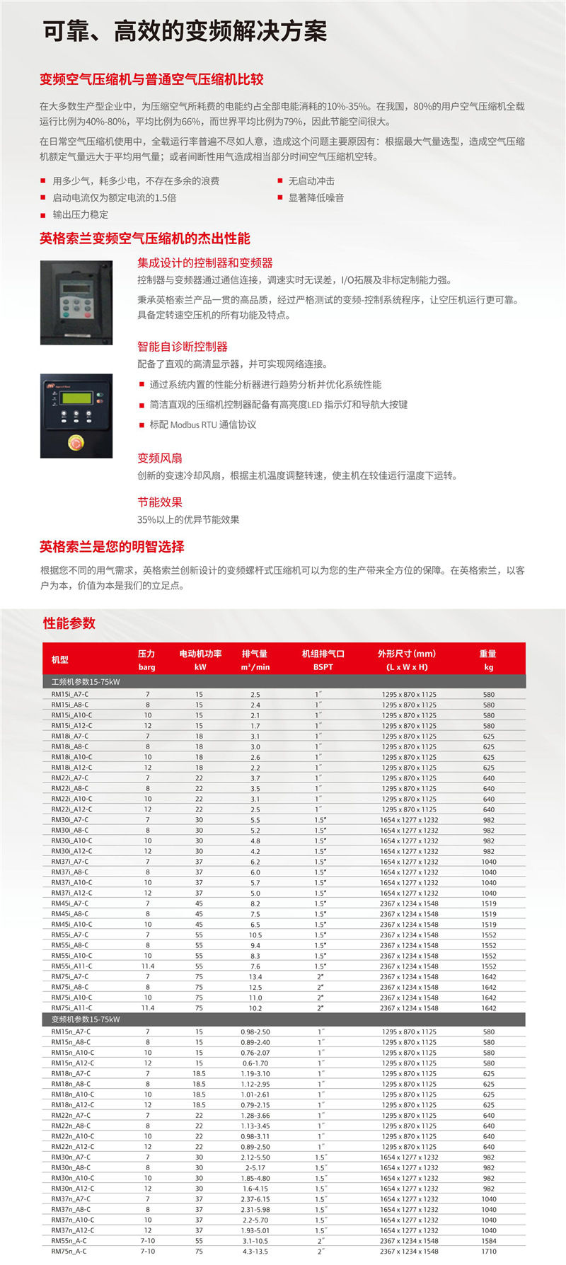 英格索兰空压机 水冷螺杆空压机 英格索兰RM185 螺杆式空气压缩机-阿里巴巴
