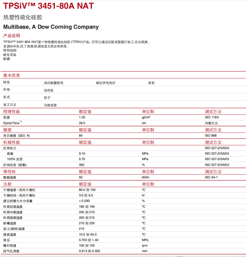 TPSIV表带料 美国道康宁3451-80A 手感柔软不粘灰手环TPSIV颗粒-阿里巴巴
