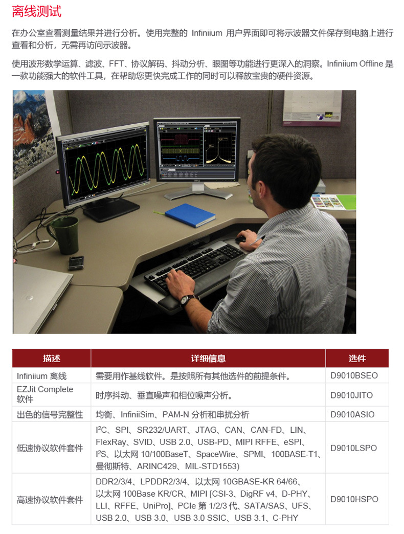 是德科技KEYSIGHT示波器8通道EXR054A/EXR058A/EXR104A/108A/258A-阿里巴巴