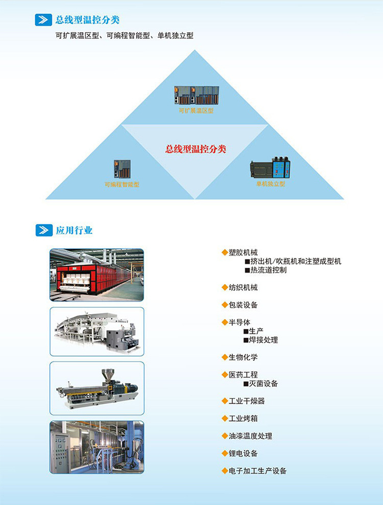 总线693H-1TH22-ECT温度测量控制模块 十六路温控模组 EtherCAT-阿里巴巴