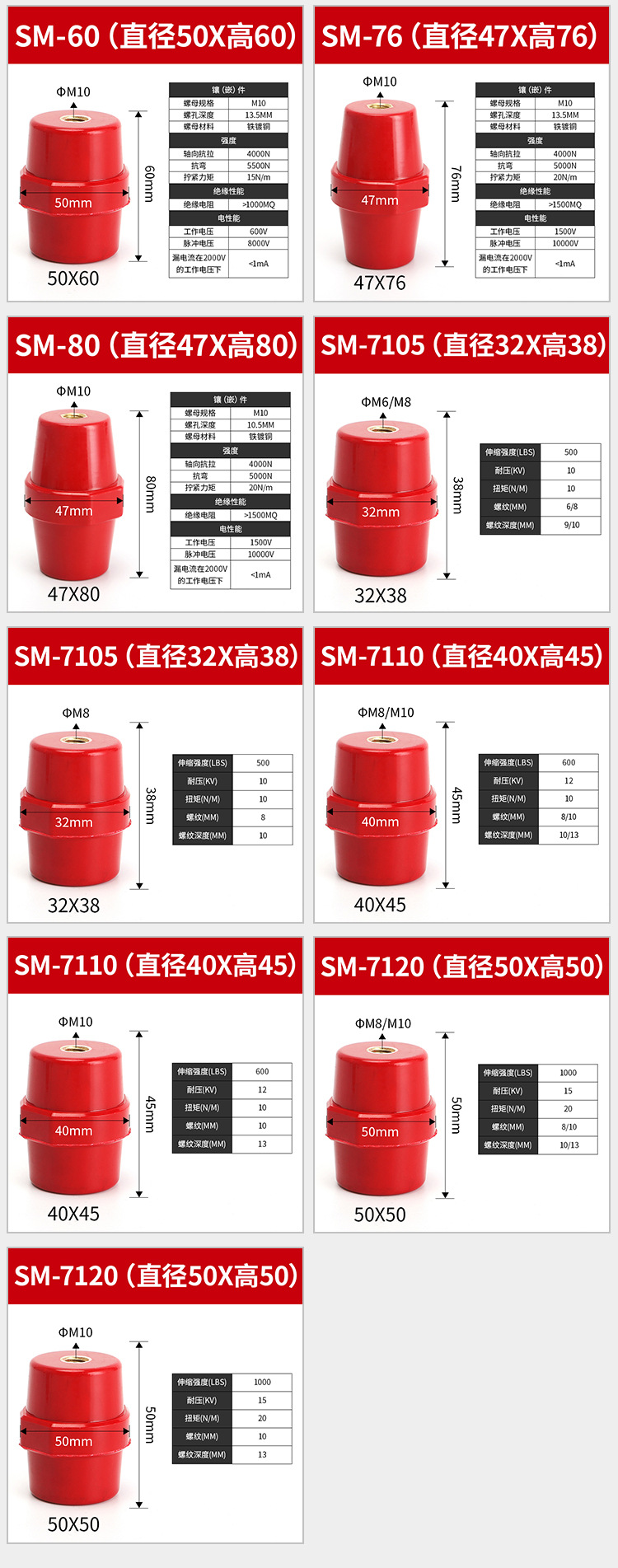 定制加工 绝缘子系列之SM-25 螺口M6 低压树脂绝缘子-阿里巴巴