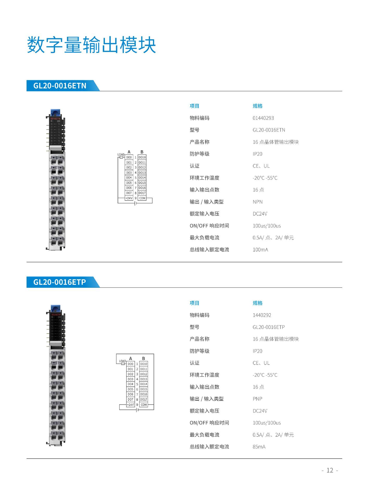 汇川GL20系列GL20-2S485GL20-4PTGL20-0800ENDGL20-4ADGL20-0016E-阿里巴巴
