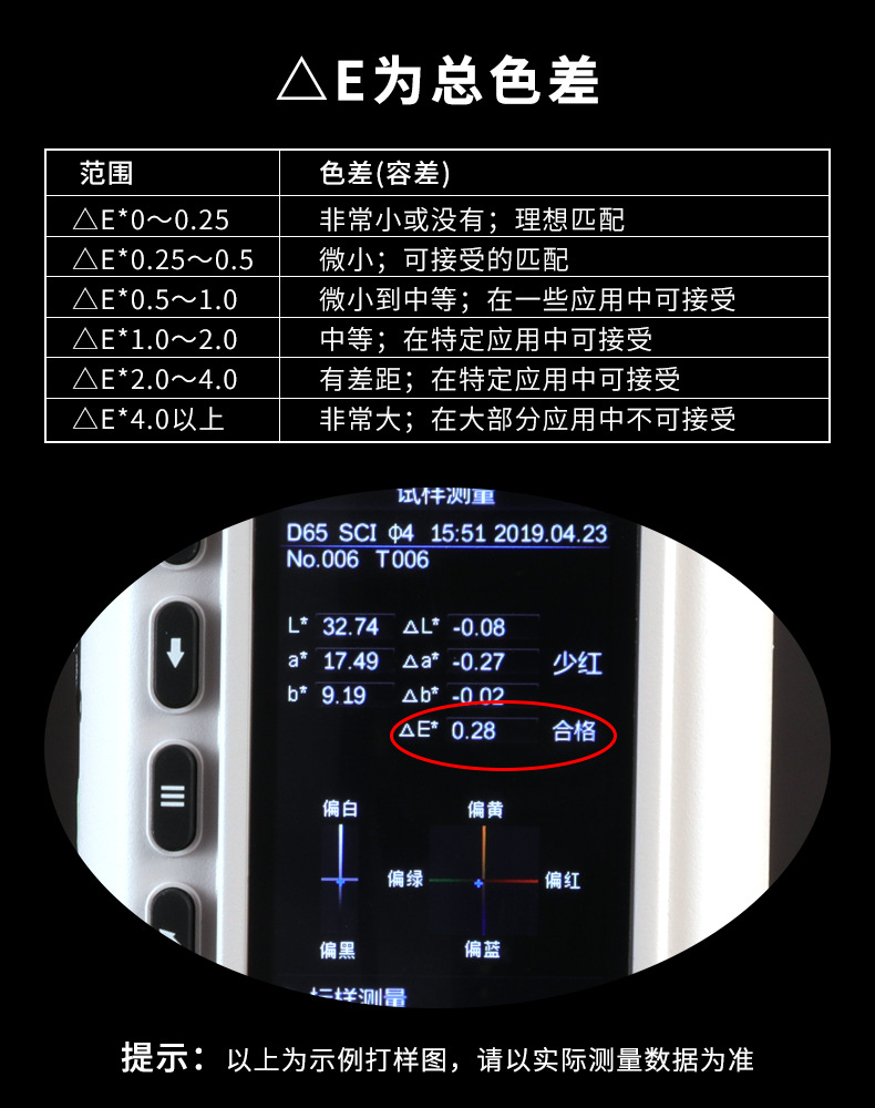 3nh三恩驰油漆涂料NR110高精度色差仪CR8分光色差仪SC-10色差计-阿里巴巴
