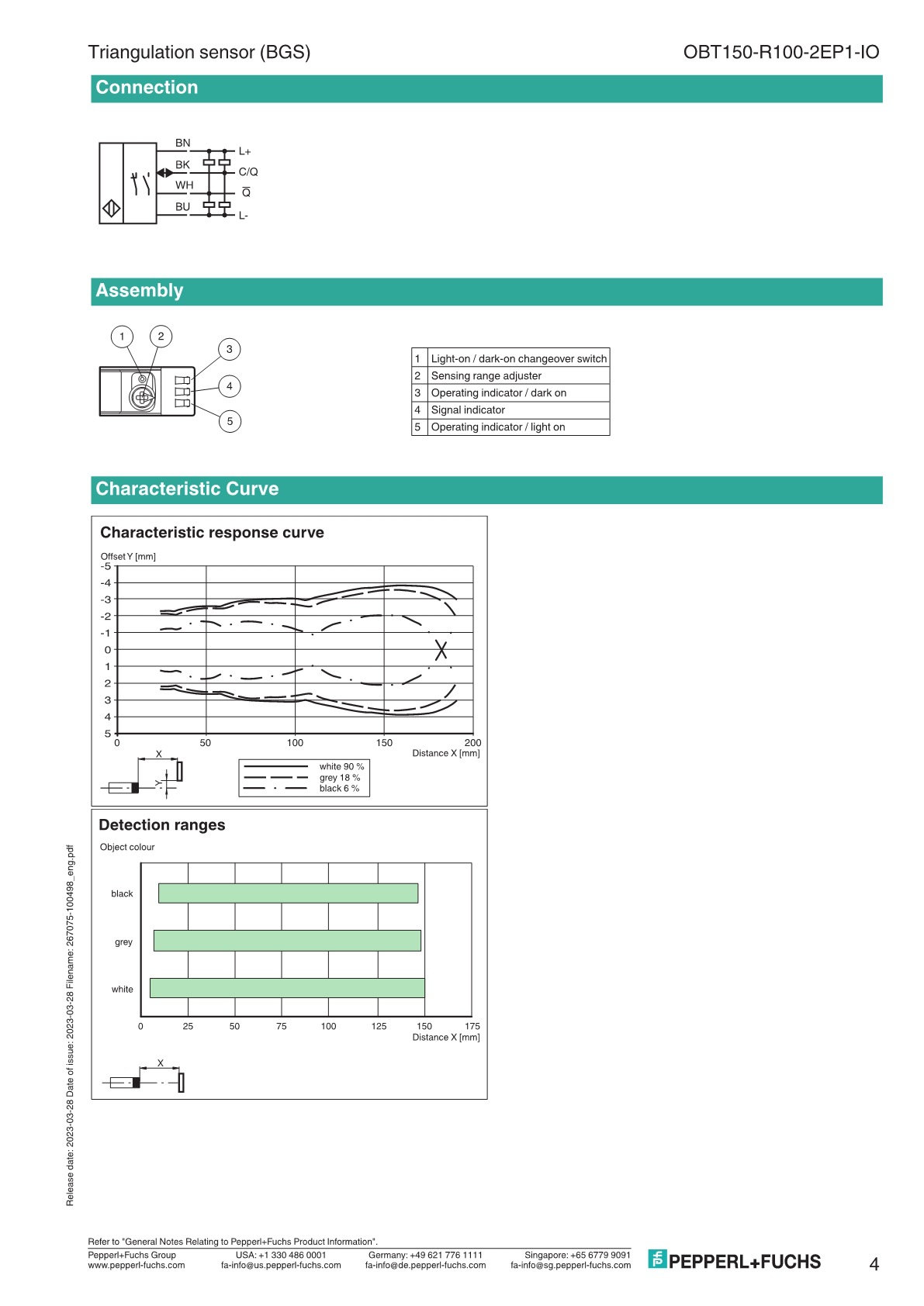 (267075-100498)OBT150-R100-2EP1-IO倍加福漫反射型光电传感器-阿里巴巴