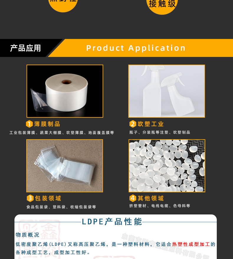 LDPE马来西亚PETLIN C150Y薄膜级食品级透明购物袋塑胶原料c150y-阿里巴巴