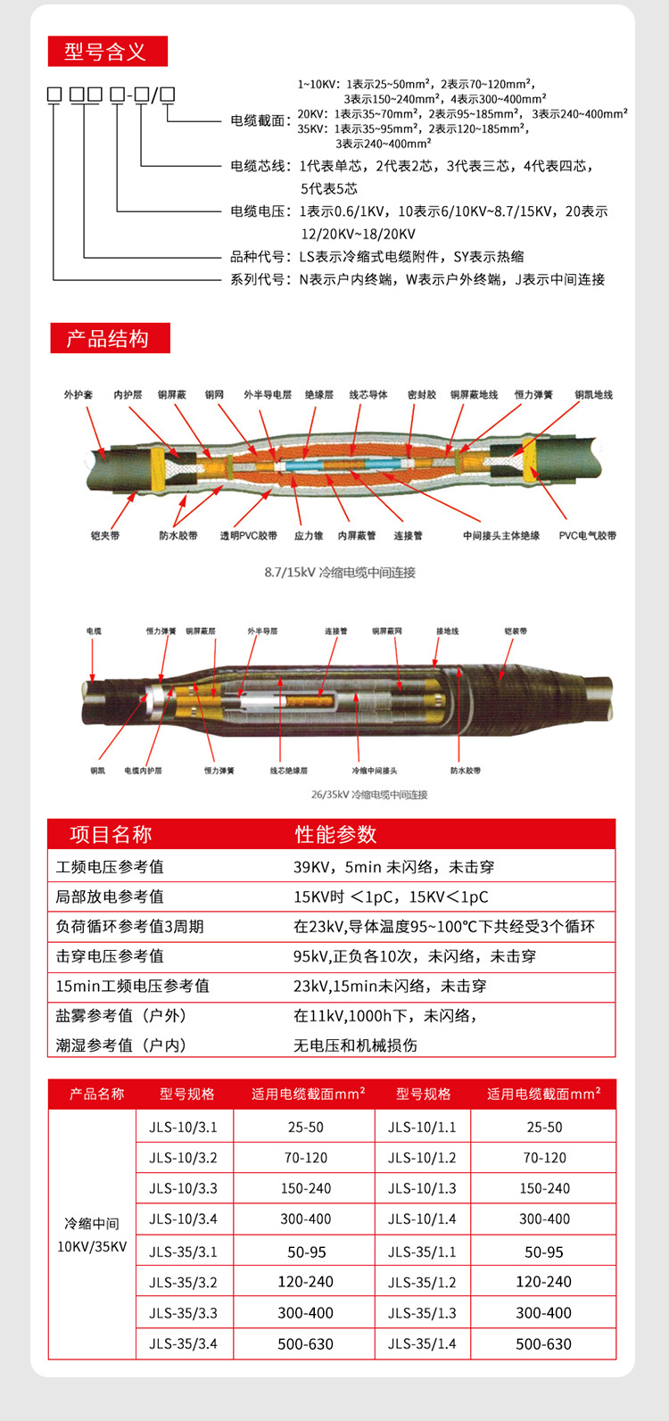 10KV-35kv冷缩电缆中间接头JLS-10/35单三芯防水附件绝缘连接套管-阿里巴巴