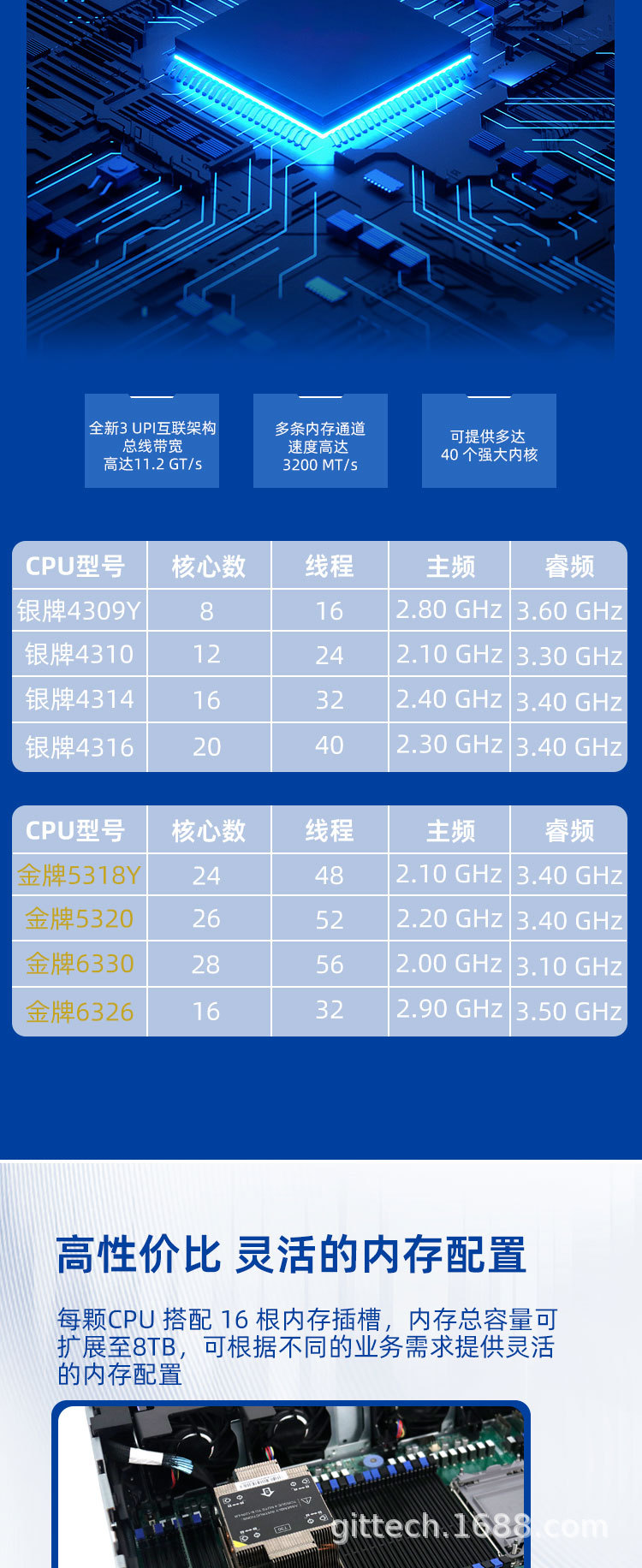 宁畅R620 G40高性能节点存储高效节能灵活扩展2U双路机架式服务器-阿里巴巴