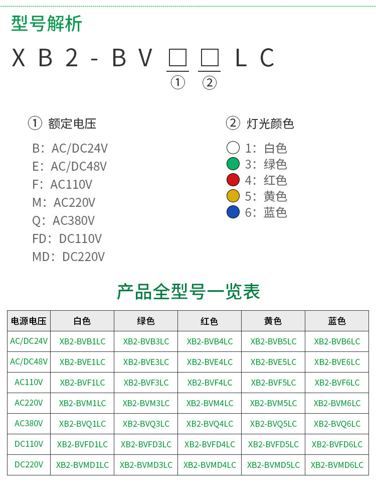 施耐德LED指示灯XB2BVM3LC红绿黄信号灯交直流24V电源指示灯220V-阿里巴巴