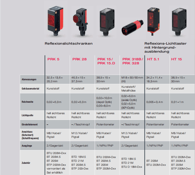 劳易测（Leuze） LE5/4P接收开关LE5 4P LS5/9D发送开关 LS5 9D-阿里巴巴