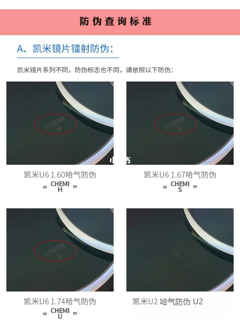 正品凯米镜片HMC U2 U6防蓝光发水膜眼镜片哈气防伪现货批发-阿里巴巴