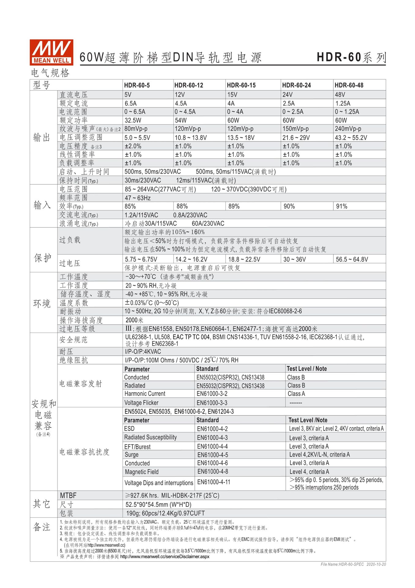 台湾明纬HDR-60-24 60W24V2.5A薄款型DIN导轨型开关电源-阿里巴巴