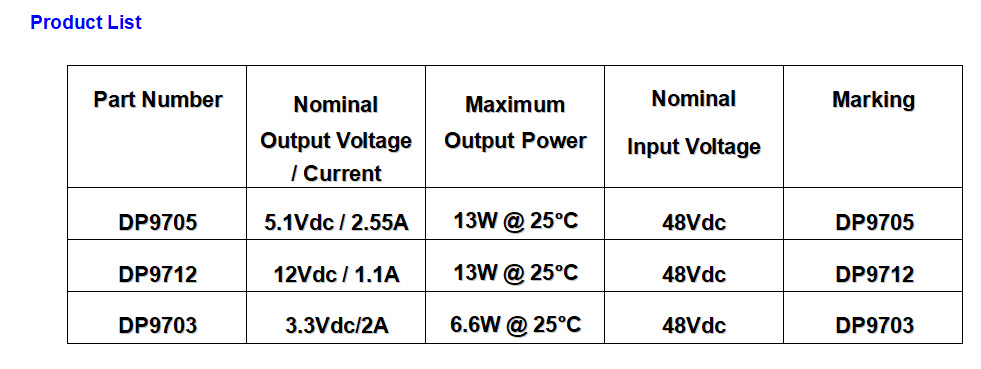 DP9700 无电容版本 POE模组模块 国标 插针嵌入式 达普SDAPO-阿里巴巴