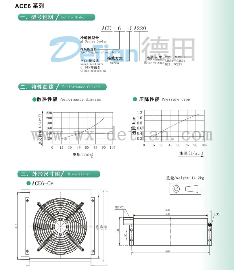 无锡厂家特价ACE6M1-02-200，风冷却器-阿里巴巴