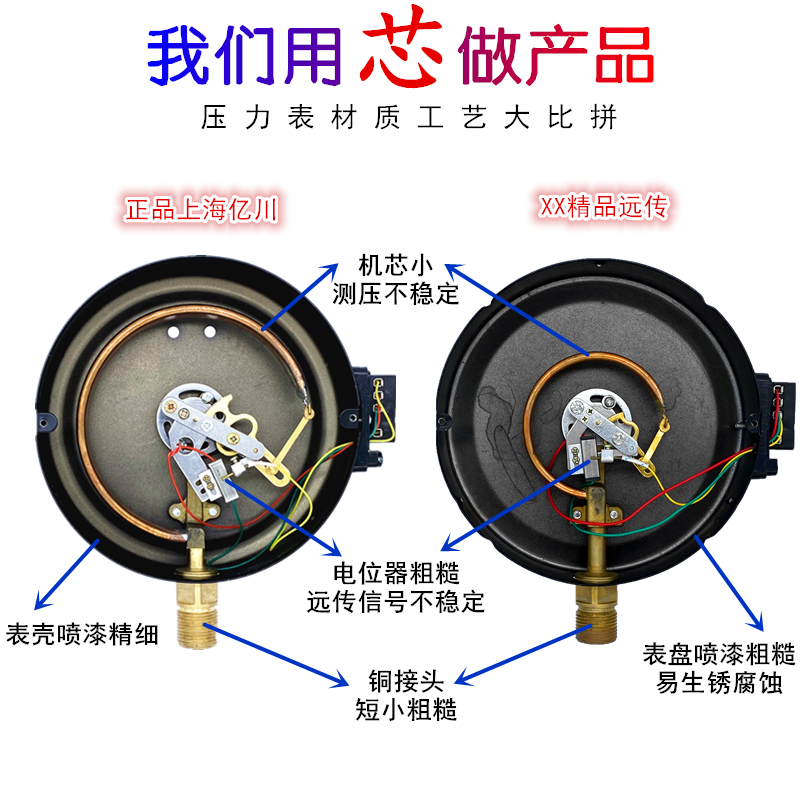 YTZ-150电阻远传压力表0-1.6MPA恒压供水远程配变频器全规-阿里巴巴