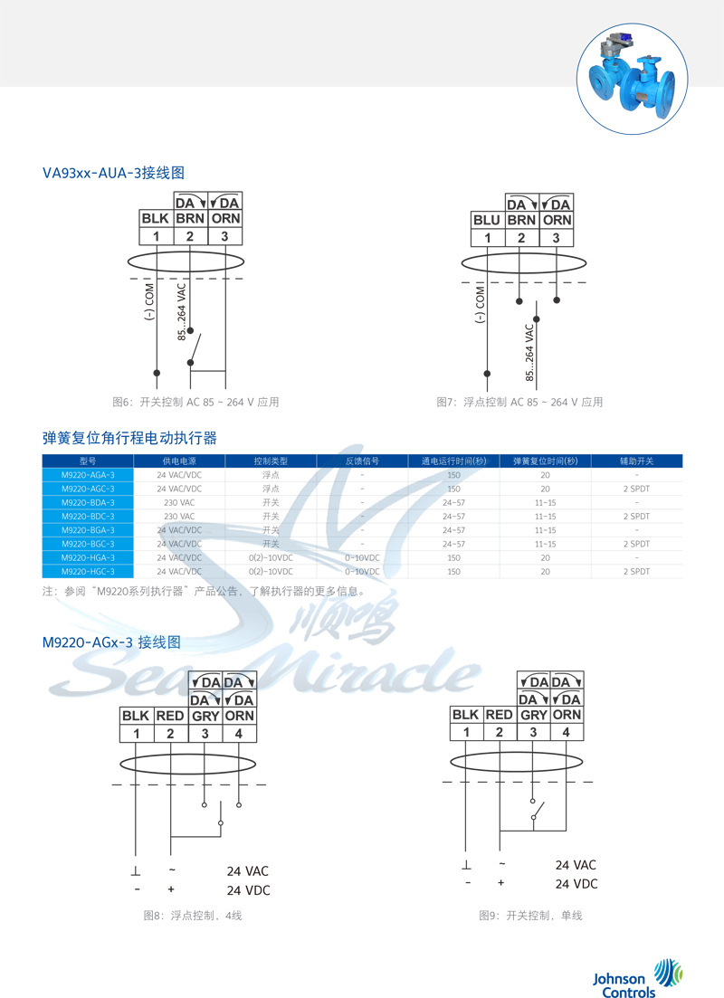 Johnson江森二通比例法兰球阀 VG12F5LX-C/HU-C/HU-C/GT-C/KW-C-阿里巴巴