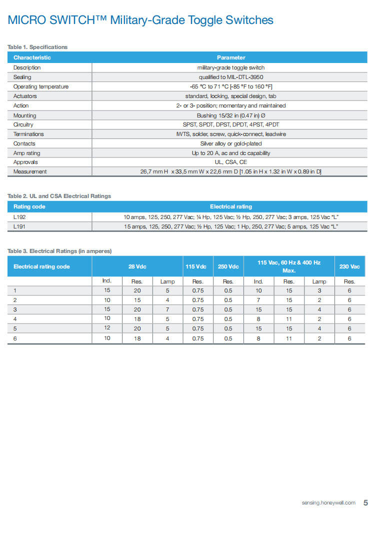 2TL1-7霍尼韦尔Honeywell钮子开关 MS24524-27拨动开关 全新原装-阿里巴巴