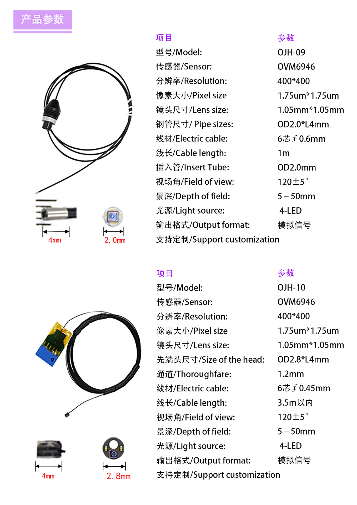 OV6946模组 带光源超细内窥摄像头 医用内窥镜摄像头超小带头端-阿里巴巴
