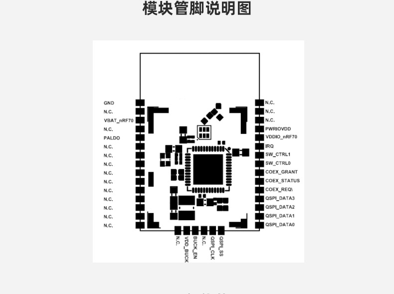 Nordic nRF7002低功耗WiFi6模组2.4G和5G双频模块支持Matter协议-阿里巴巴