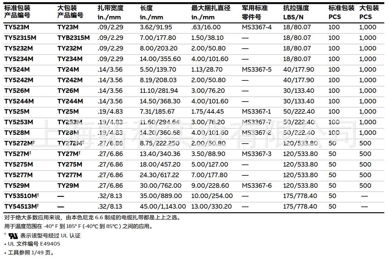TY23M（10130734）ABB通贝TY-Rap系列本色尼龙扎带2.3*92mm-阿里巴巴