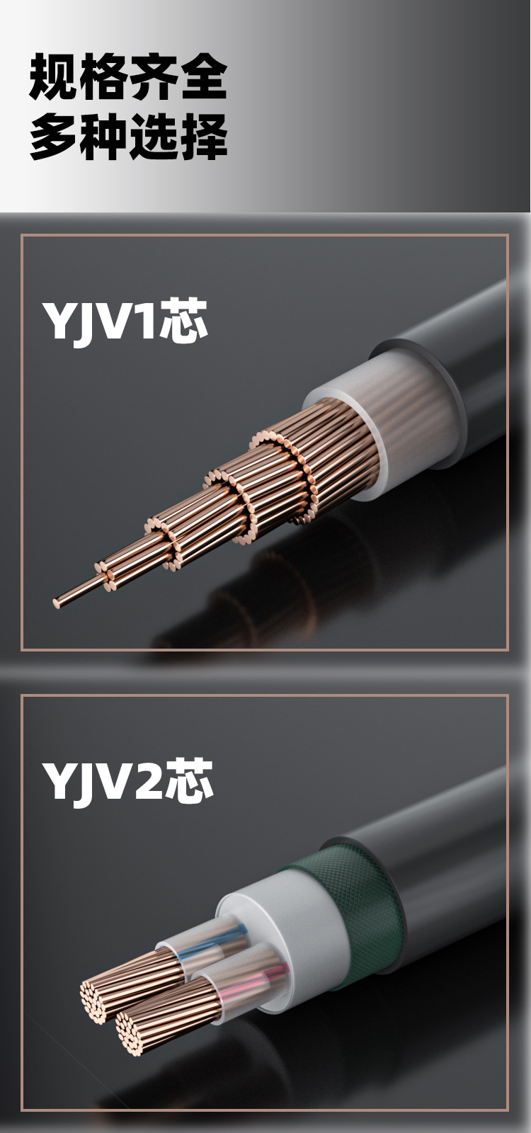 YJV电缆 ZC-YJV 4*185+1*95平方电缆线 电力铺设低压绝缘阻燃电缆-阿里巴巴