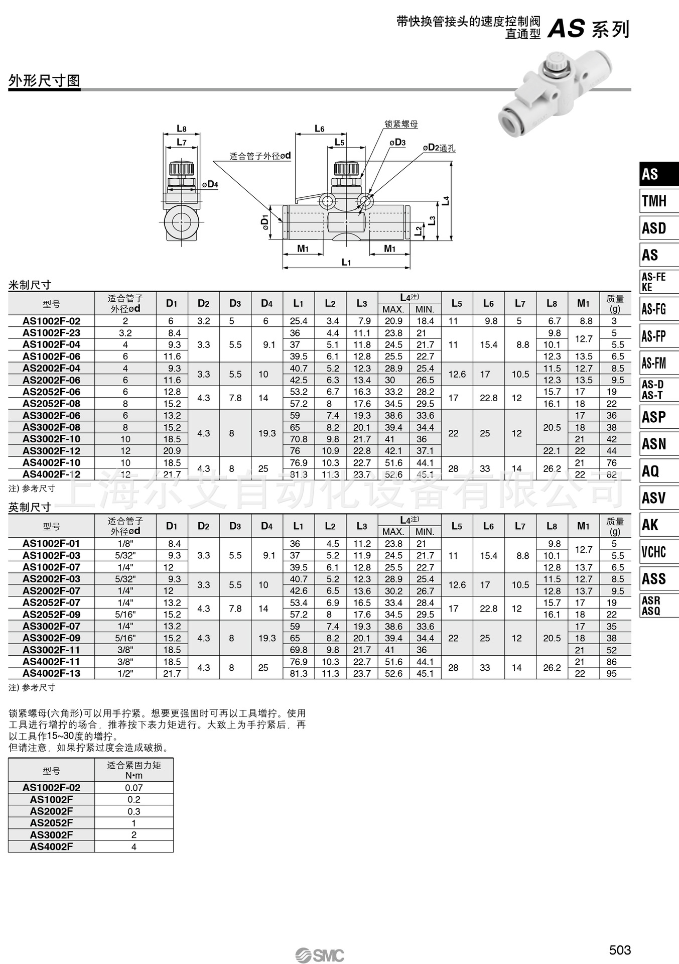 SMC调节限流阀AS1002F-04 AS1002F-06 调速阀-阿里巴巴