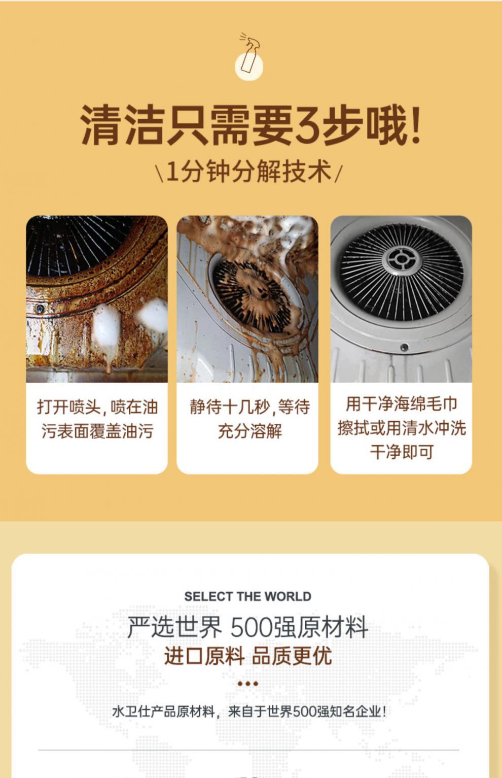 厨房重油污净浴室清洁剂多功能清洗喷雾剂水卫士官方旗舰店-阿里巴巴