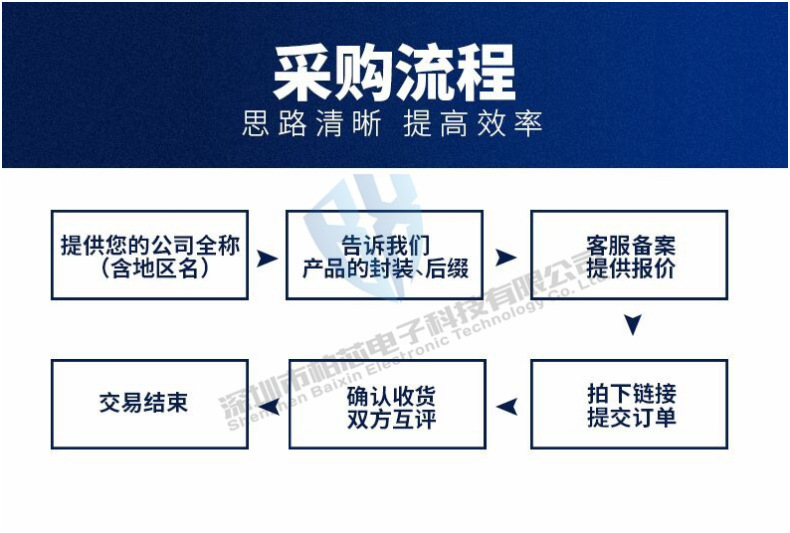 H20-141G 8GPU HGX服务器 超聚变G8600V7，8U机架式-阿里巴巴