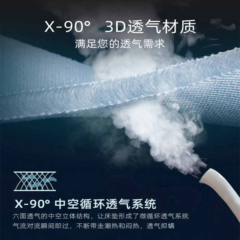 3D core material independent bag spring mattress left and right ...