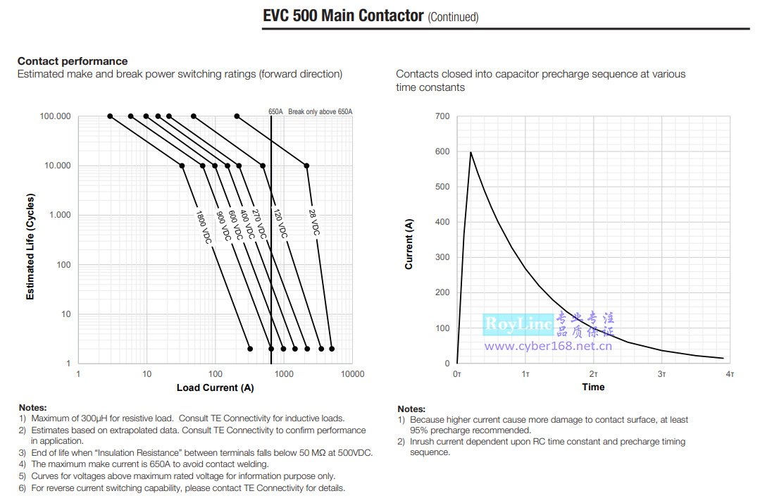 TE EVC500 2272991-1 2272991-2 2299223-1 200A高压直流继电器-阿里巴巴