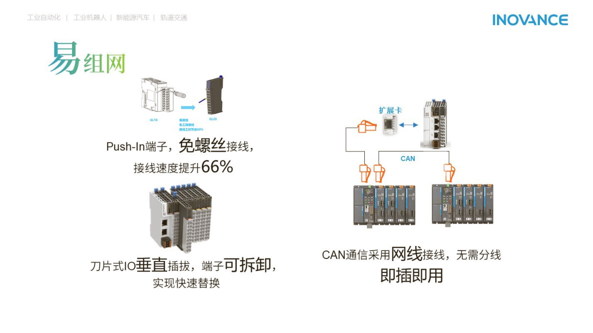 汇川Easy系列新一代小型PLC Easy301 302 320 501 502 521 522523-阿里巴巴