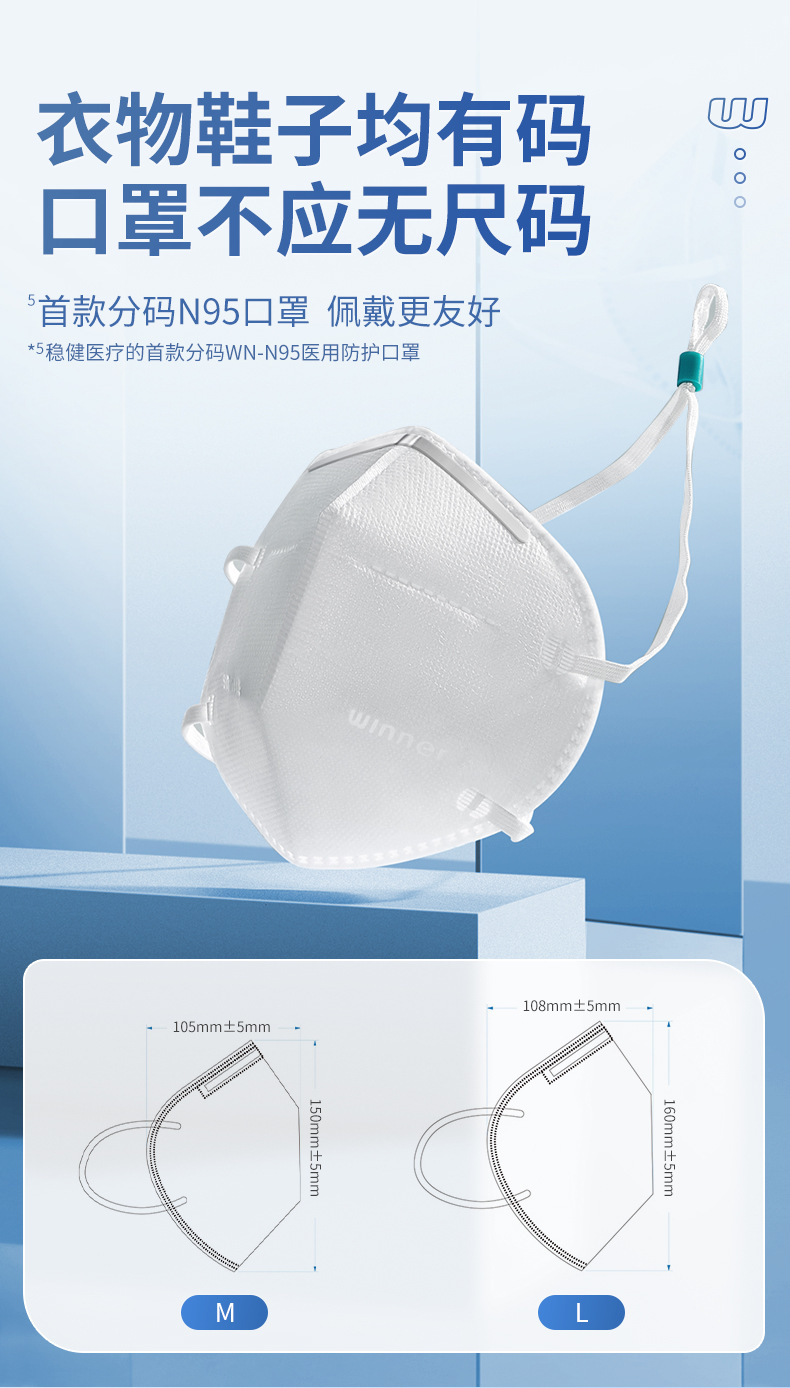 Winner稳健高透气灭菌白色医用防护口罩折叠式WN-N95口罩 15个/盒-阿里巴巴