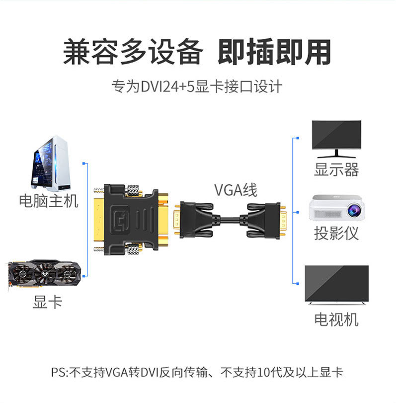 DVI转VGA接头vja电脑显卡主机显示器连接线vda24+5接口转换器厂家-阿里巴巴