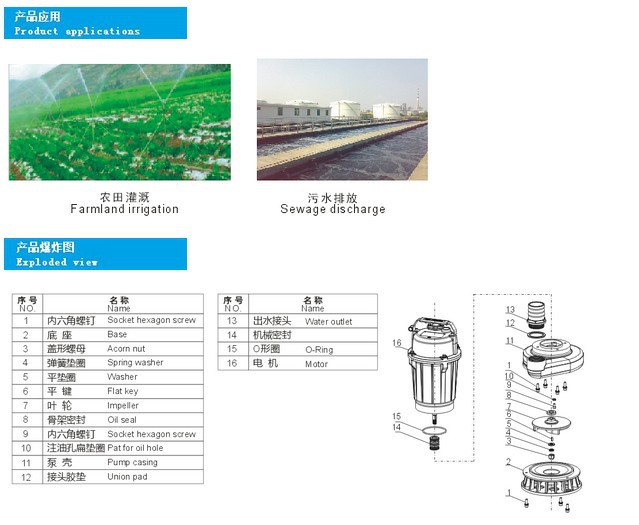 凌霄WQ10-10-0.75KW系列污水提升泵潜污泵无堵塞潜水泵螺纹接口-阿里巴巴