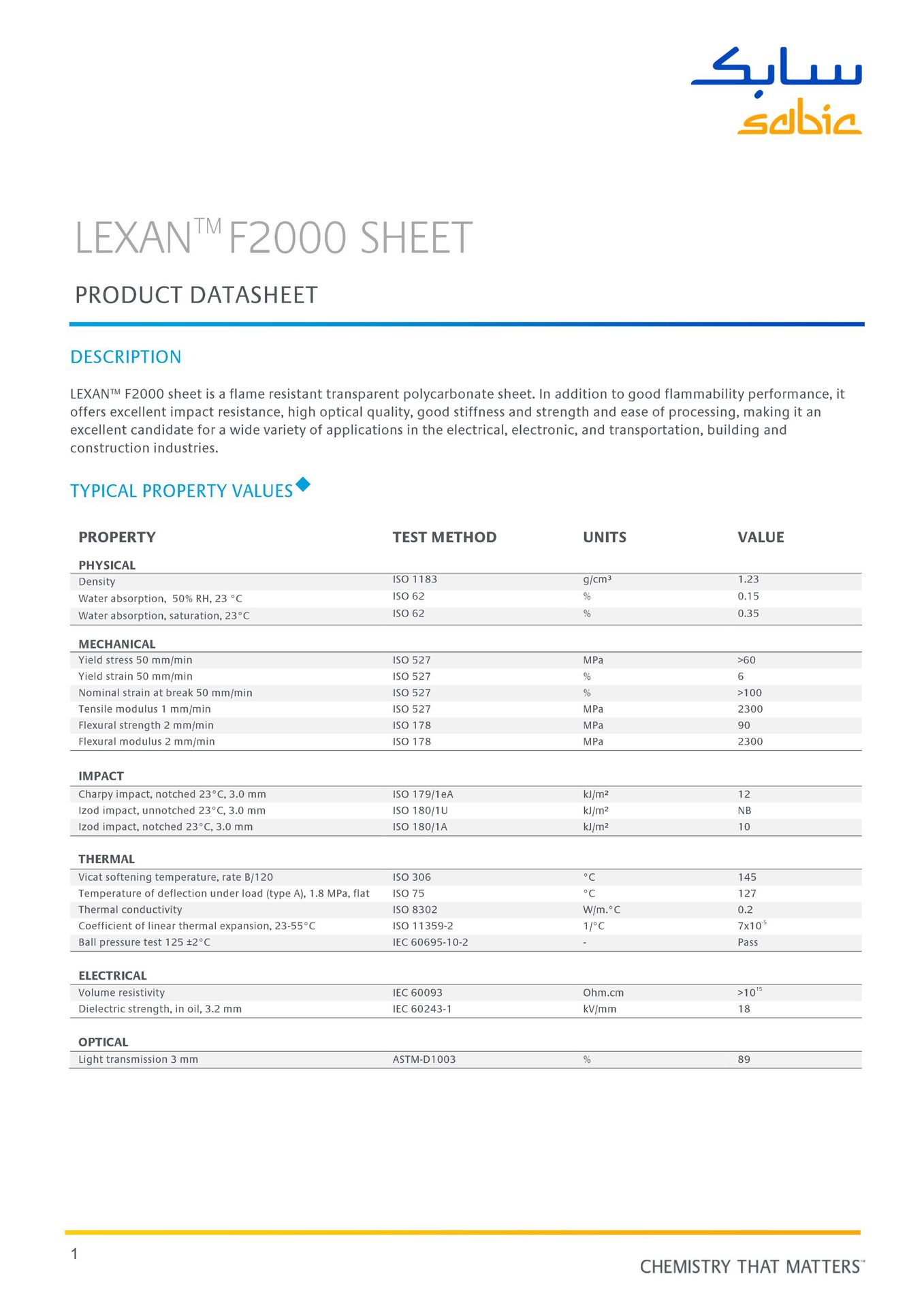 SABIC_LEXAN/F2000A/F2500/F2000阻燃UL94V0/5VA标准PC耐力板-阿里巴巴