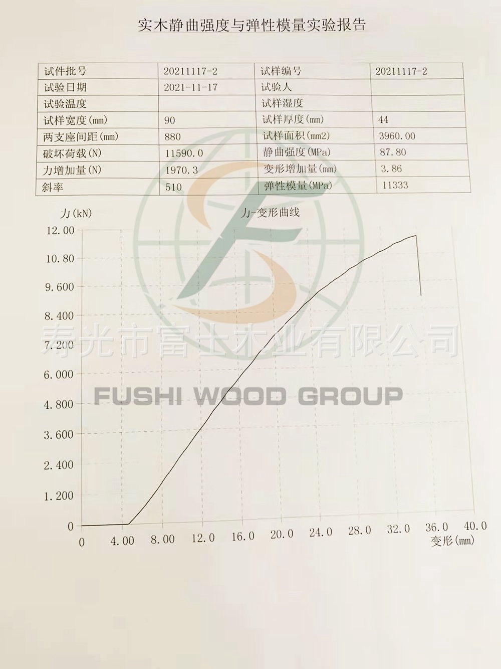 MGP10 Pine Wood 澳大利亚 白松 辐射松 烘干 熏蒸 抛光倒角 木方-阿里巴巴