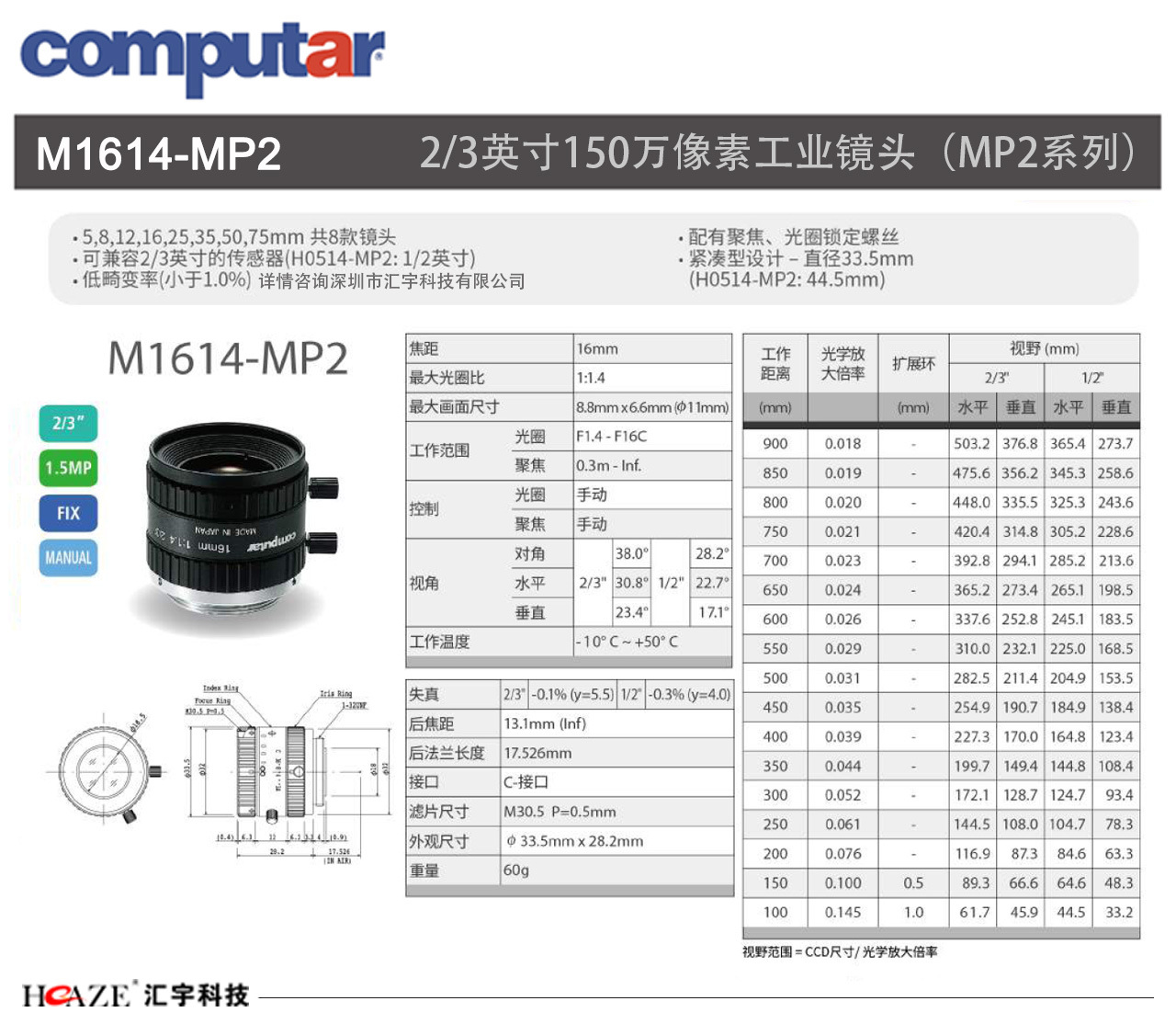 M1614-MP2 康标达工业镜头 Computar 2/3英寸150万像素16mm定焦-阿里巴巴