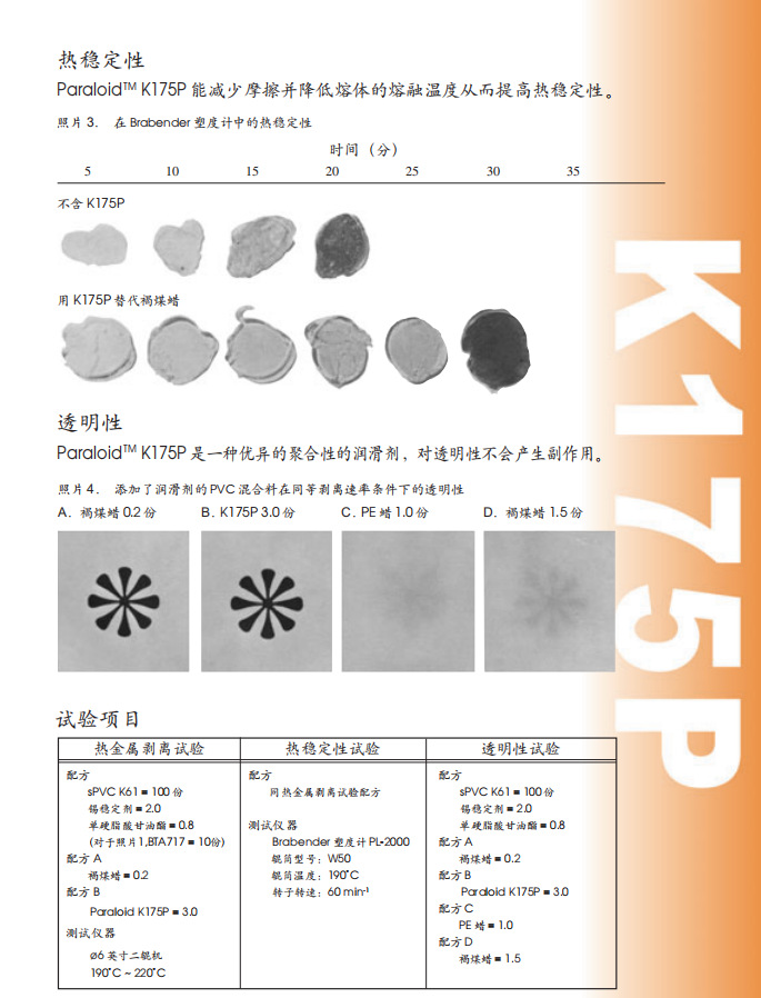 美国陶氏罗门哈斯K-175P粉末高抗冲击增韧剂促进塑化性能-阿里巴巴
