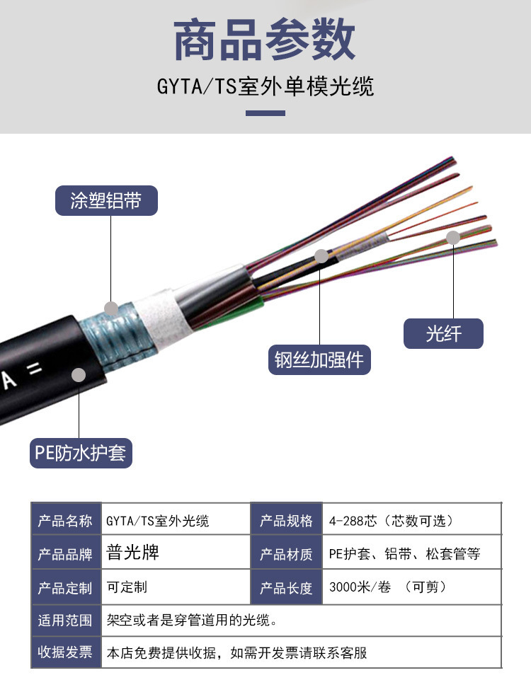 GYTA53铠装通信通讯光缆室外单模4 8 12 24 48芯光纤线户外光缆线-阿里巴巴