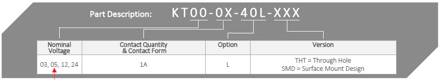 STANDEX MEDER 高压干簧继电器 KT系列 KT05-1A-40L SMD/THT-阿里巴巴