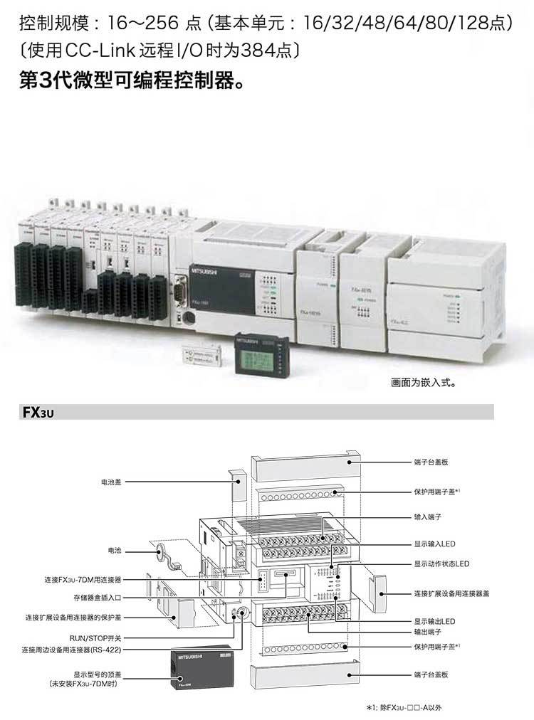 三菱PLC FX3U-32MR/DS FX3U-32MT/DS FX3U-48MR/DS FX3U-48MT/DS-阿里巴巴