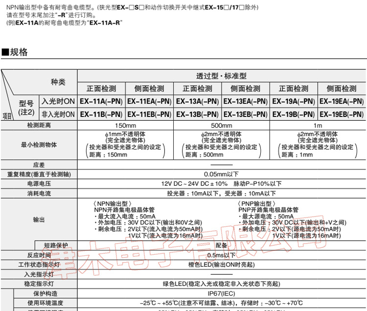 原装正品松下光电传感器EX-11EA(EX-11EP+EX-11EAD)/11A-PN对射型-阿里巴巴