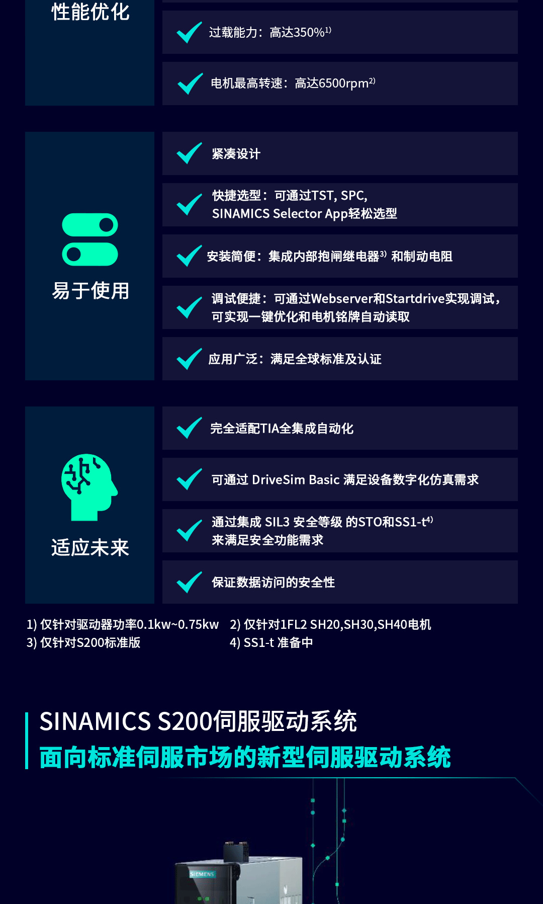 西门子 S200线缆 预装配4x0.75 6FX3502-7DD01-1CA0 电源线-阿里巴巴