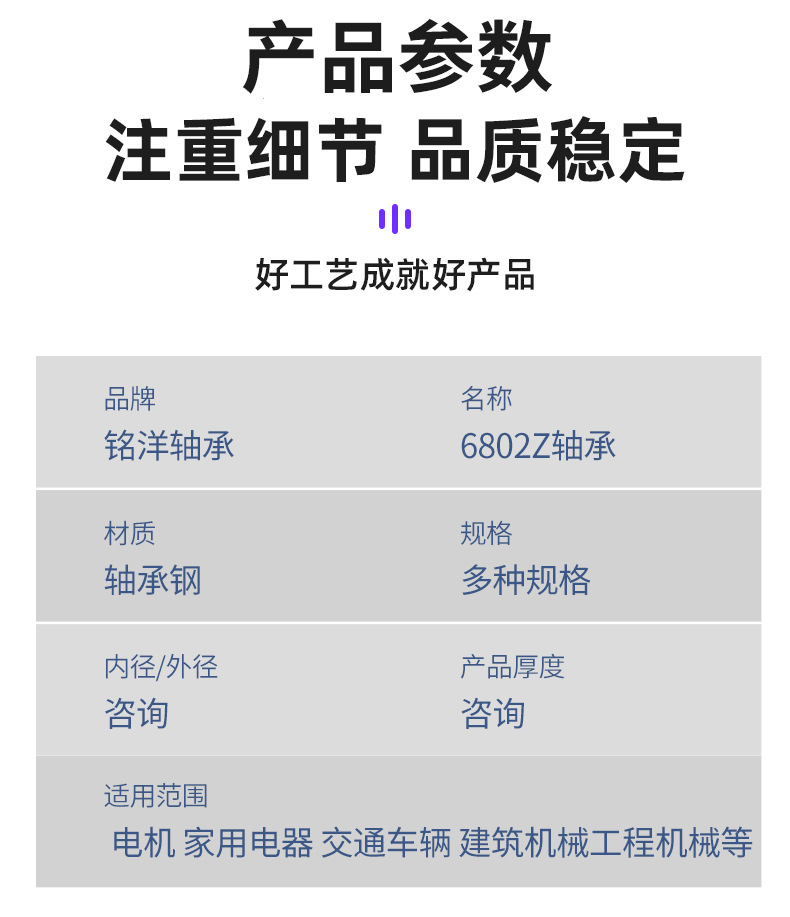 定制轴承6802Z深沟球轴承15×24×5mm防尘盖低噪音高转速旋转轴承-阿里巴巴