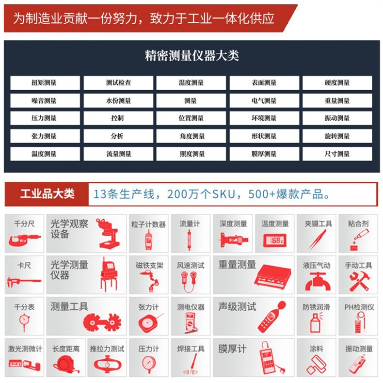 原装进口防静电型导线热剥器MEISEI美国M20-3A 7A 7B 7C剥线机-阿里巴巴