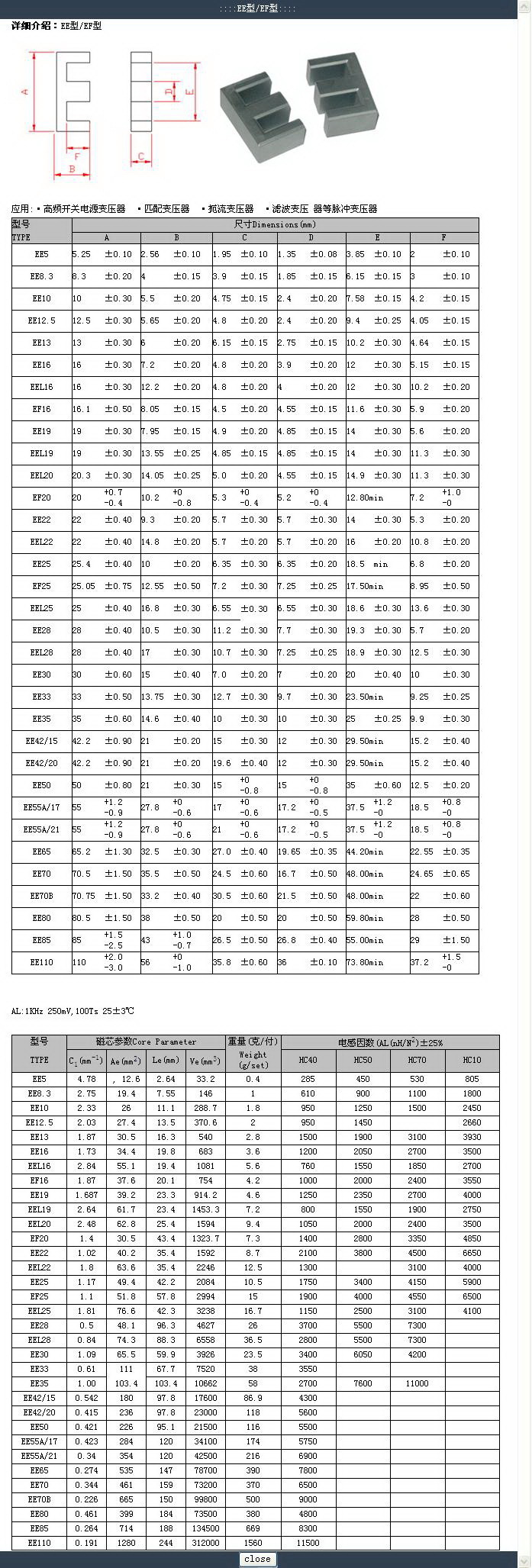 EE40高频变压器PC40铁氧体磁芯 Ferrite core-阿里巴巴