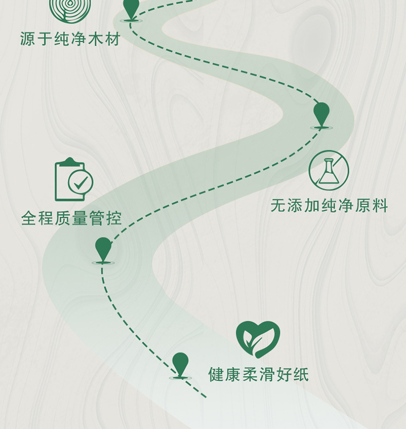 清风自然宣言卫生纸大盘纸商用珍宝纸4层加厚510g/卷*6卷整箱批发-阿里巴巴