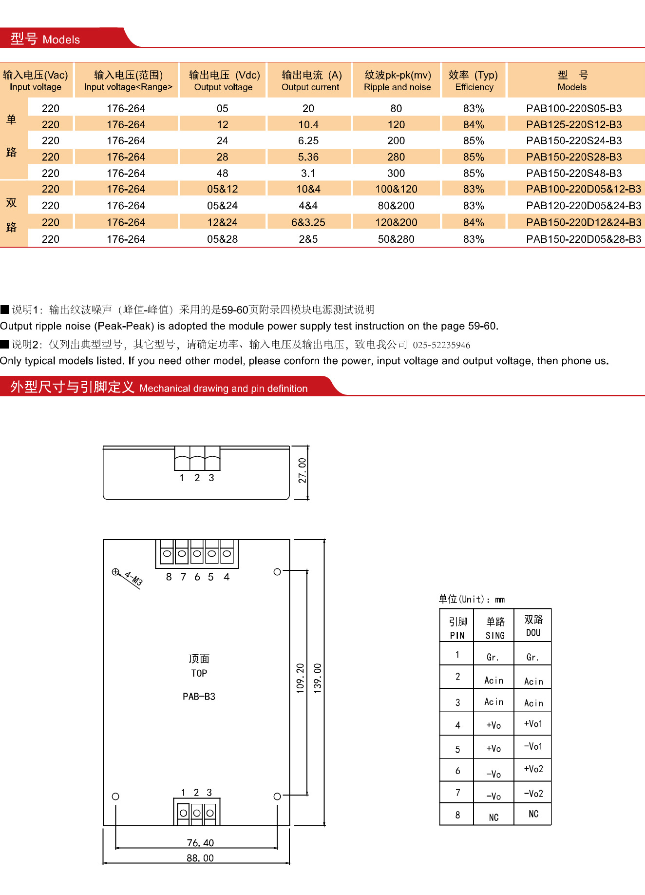 AC/DC电源模块PAB-B3 50-150W 2A/4.16A/8.3A车载降压电源模块-阿里巴巴