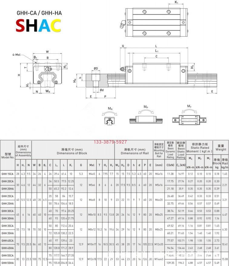 台湾鼎翰SHAC直线导轨滑块GHH/GHW152025303545CACCHAHC-阿里巴巴