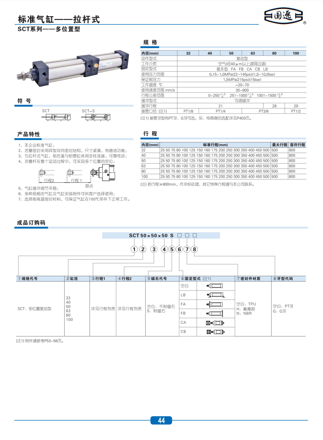 SC125X200CA SC125X250CA SC125X300CA SC125X350CA SC125X400CA-阿里巴巴